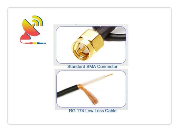 Adhesive Blade 2.4 GHz Patch Antenna – C&T RF Antennas Manufacturer